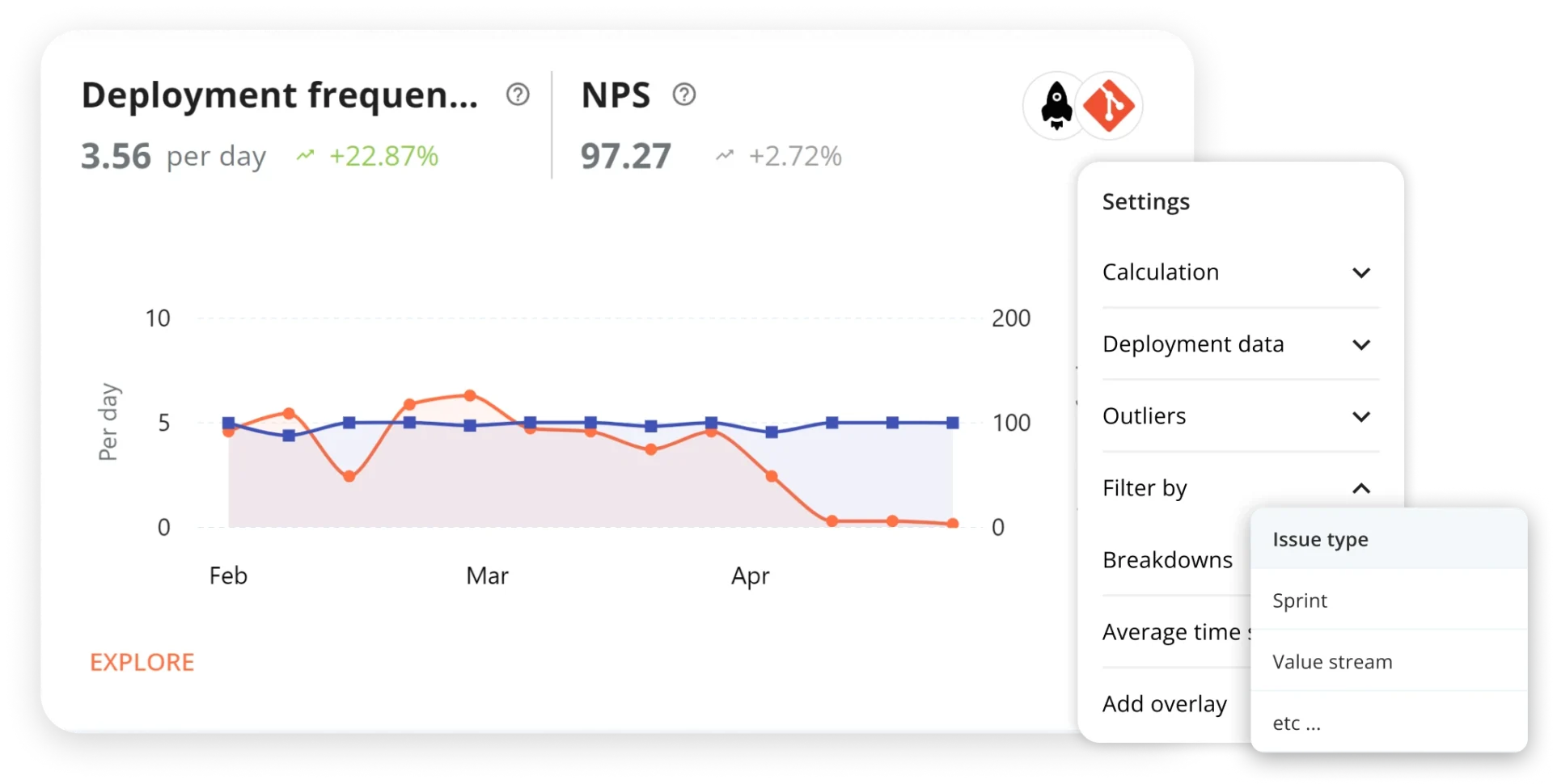 Customise Your Analytics | Custom DevOps Metrics & Dashboards