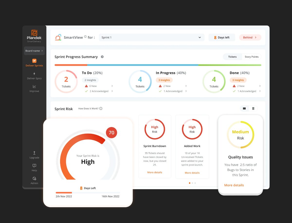 Featured in Gartner: Software Engineering Intelligence Guide 2024
