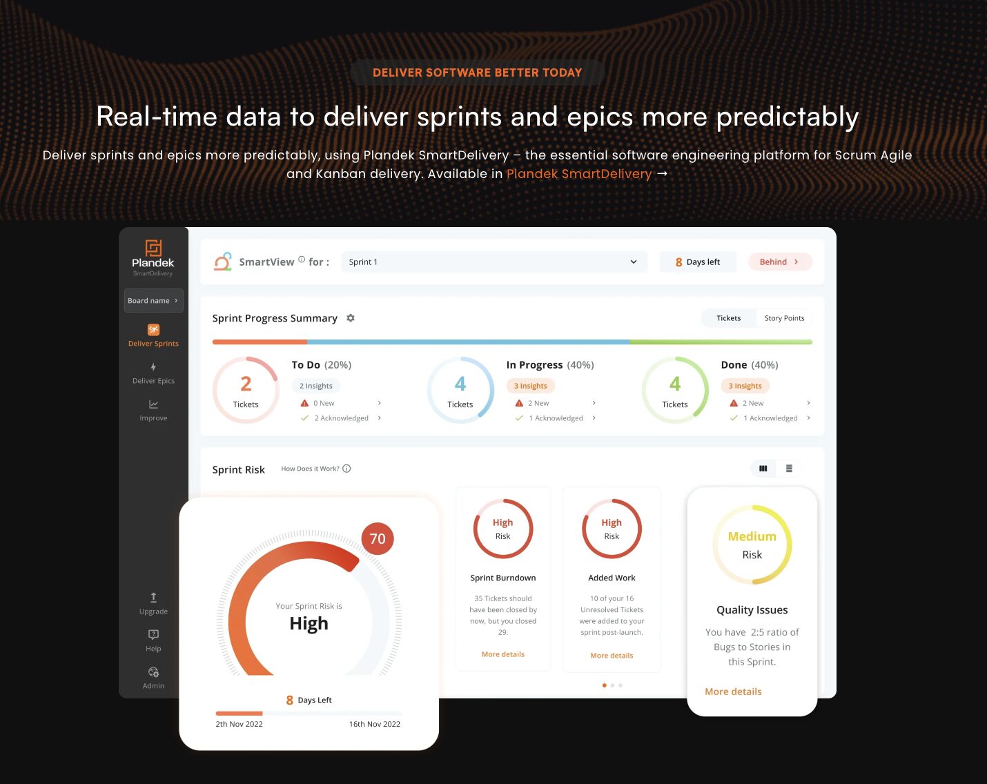 Deliver Sprints & Epics Better with Plandek SmartDelivery
